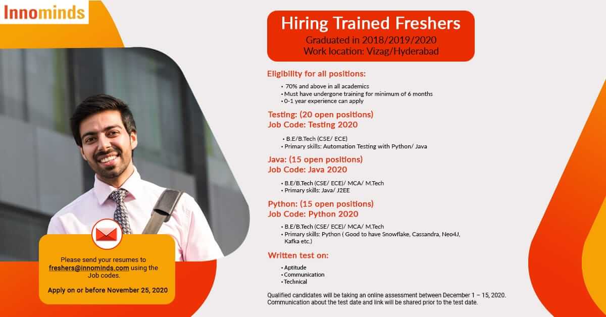 Innominds Off-Campus Drive 2020 | B.E/B.Tech/MCA/ M.Tech
