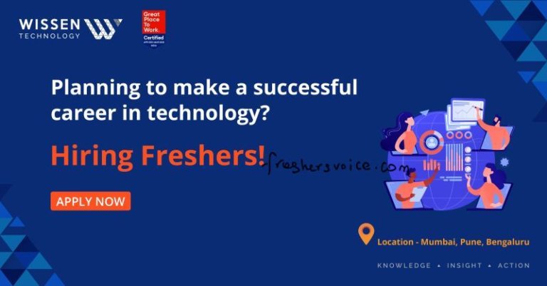 Wissen Technology Off Campus Drive 2022 for Software Engineer
