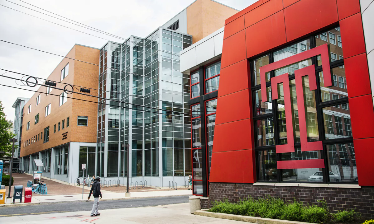 Temple University Off Campus Drive 2024 - Software Developer, Bangalore