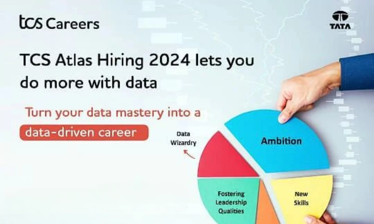 TCS Atlas Hiring 2024 - M.Sc/M.A, 2024 Batch, Apply Now