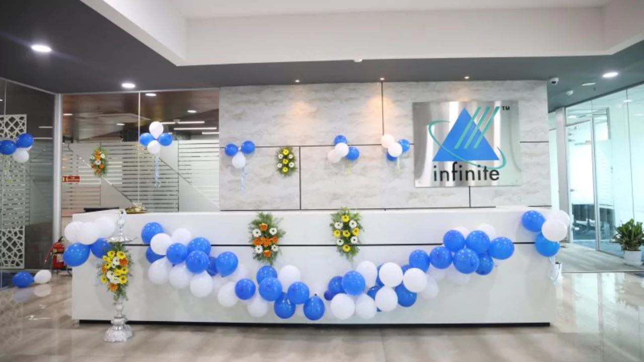 Infinite Computer Solutions Recruitment 2025: Associate Software Engineer