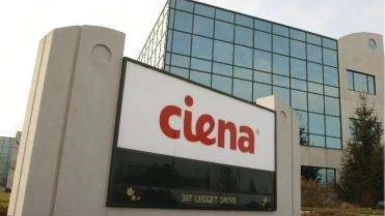 Ciena Internship 2024: Software Engineering Intern