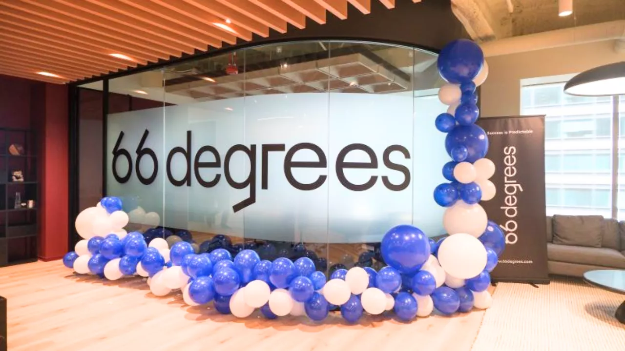 66degrees Recruitment 2025: IT Service Desk L1 Engineer